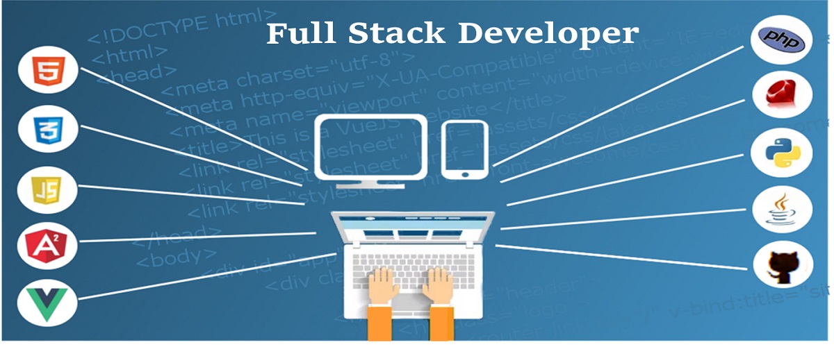 Websites for Full-Stack Web Developers
