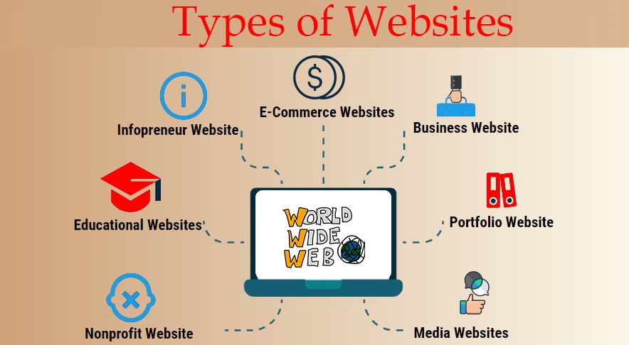 Avoid These Hiring Mistakes for Web Development Company