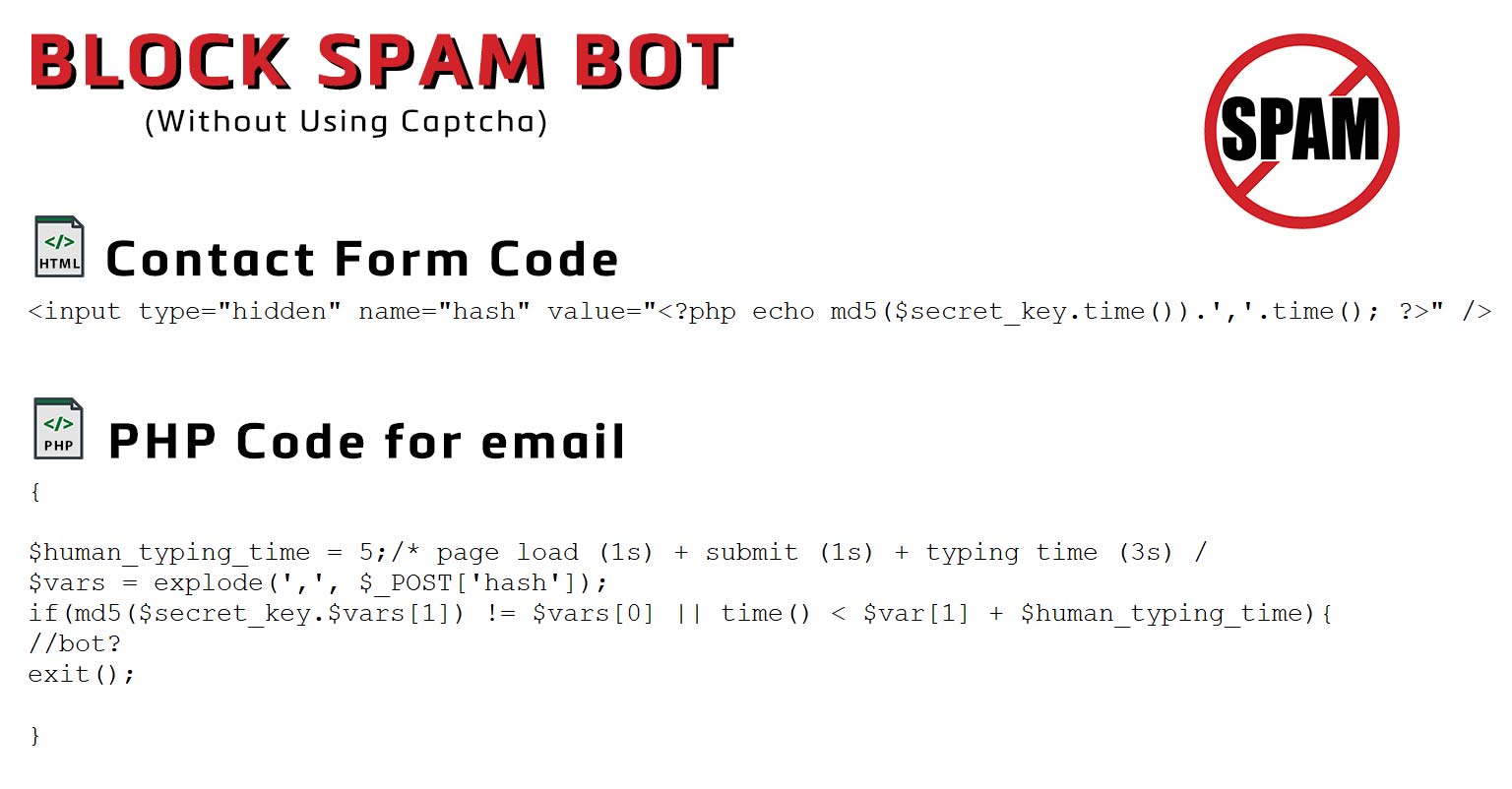 What is email spambot – How to get rid of them?