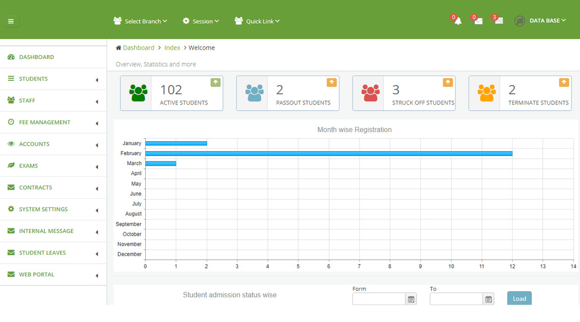 A Comprehensive Guide on University Management System