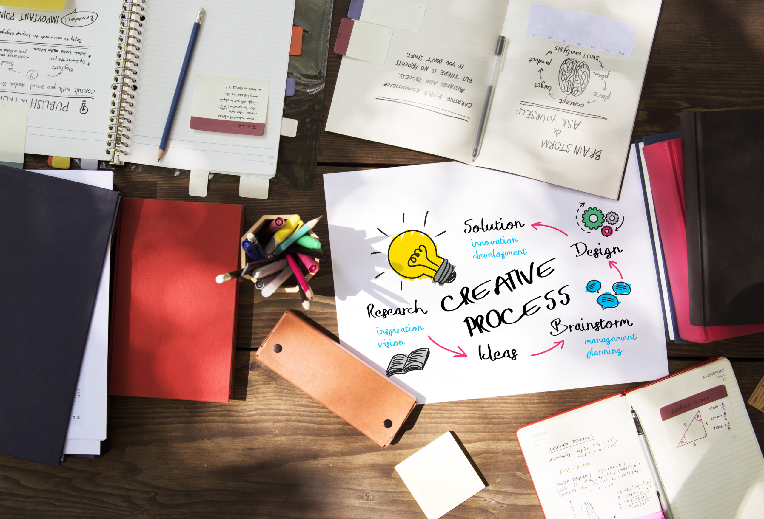 Discovering Unique Sources of Web Design Inspiration - Mobit Solutions ...