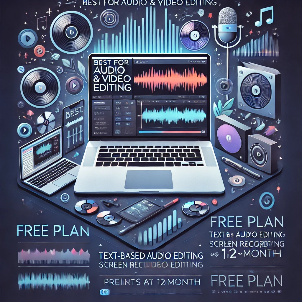 11 Best Transcription Software Tools for 2025 - Mobit Solutions ...